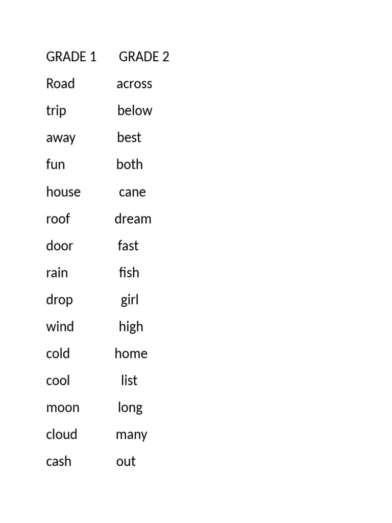 Grade 1 and 2 Vocabulary List | PDF