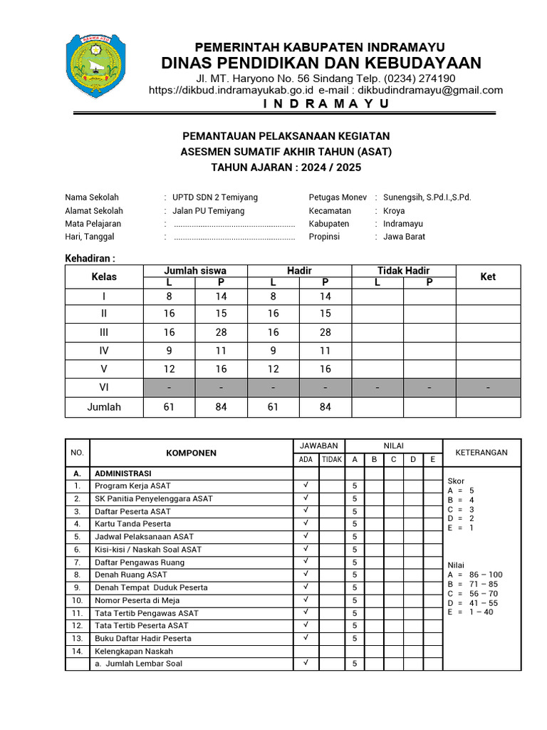 Instrumen Monev Asat - 2024-2025 - Uptd SDN 2 Temiyang | PDF