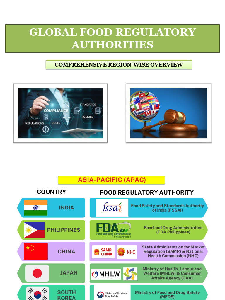 Global Food Regulatory Authorities Overview | PDF | Food And Drug ...