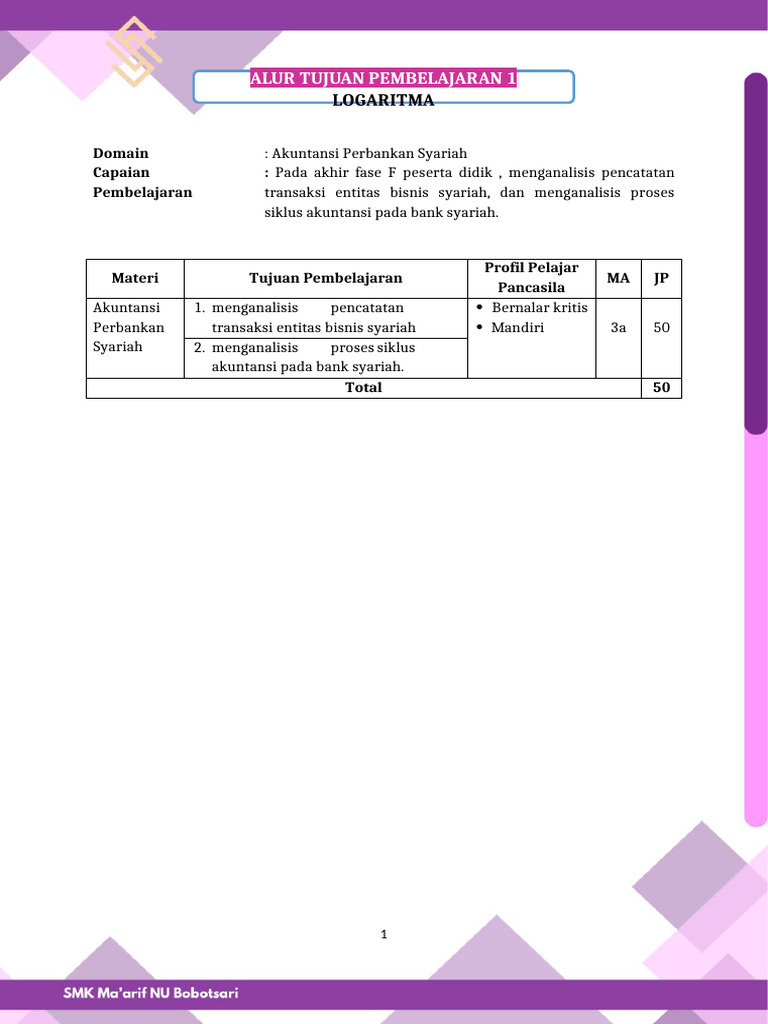 Contoh RPP Deep Learning | PDF