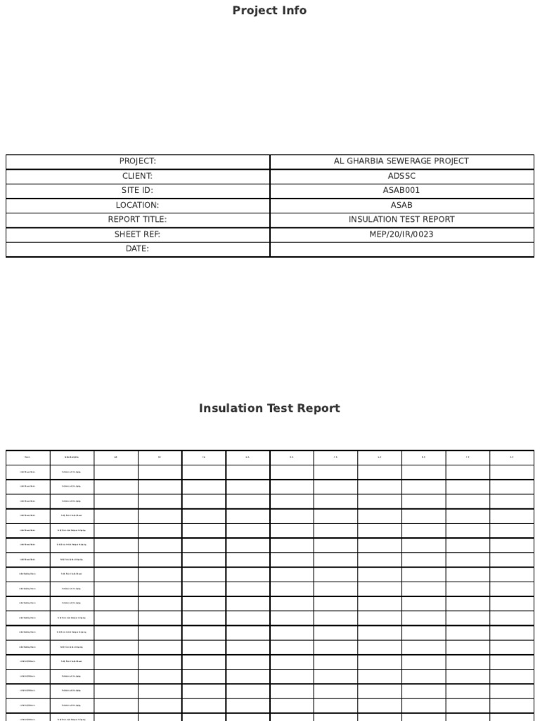 Insulation Test Report for Cables | PDF