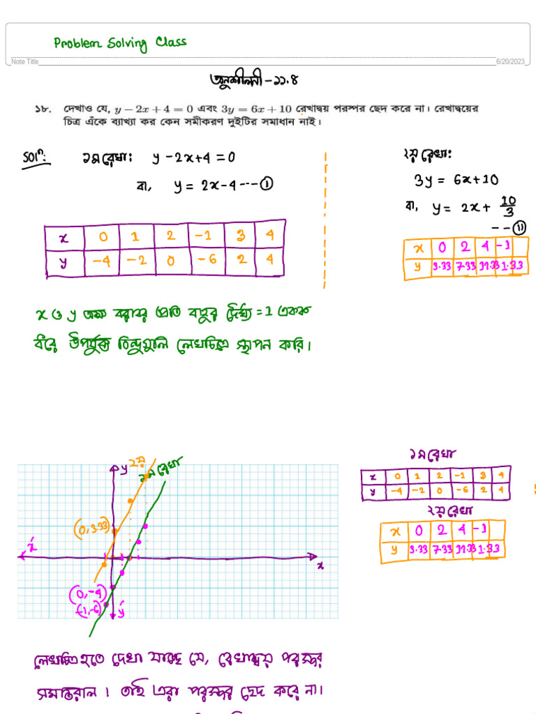 Problem Solving 20 06 23 Pdf 7072