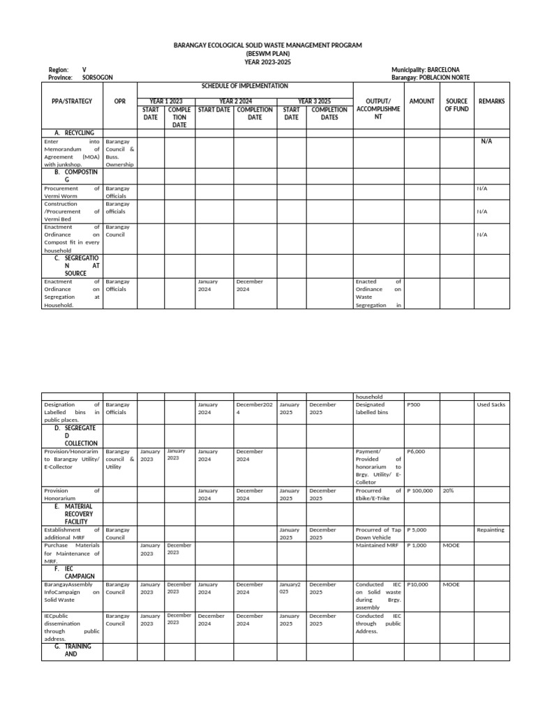 Swm Action Plan Macabari - Copy | PDF | Environmental Issues | Human Impact On The Environment