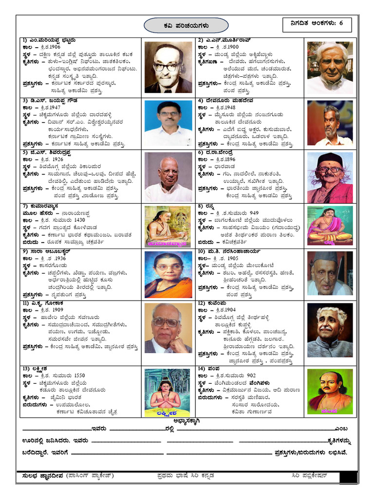 Kavi Parichaya Sulabha Jnanadeepa 10th Kannada TMB | PDF
