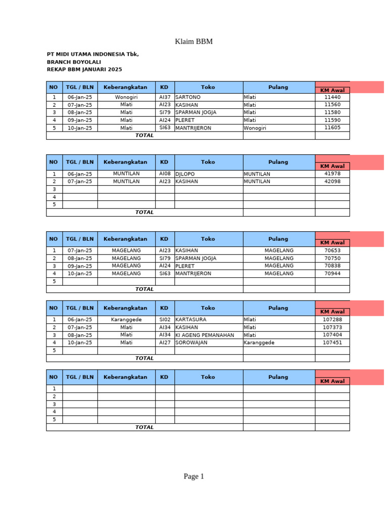 Rekap Klaim BBM Januari 2025 | PDF