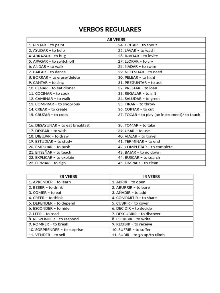 Verbos Regulares Print Out | PDF | Integumentary System | Human Appearance