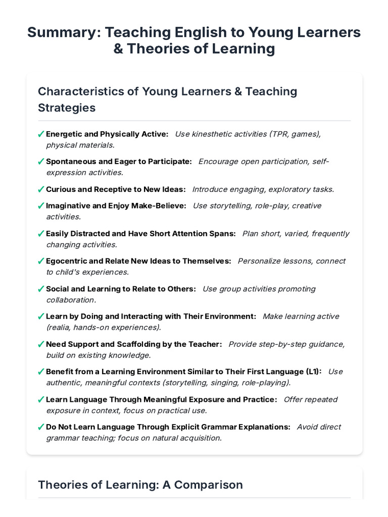 مسائل رياضية | PDF | Constructivism (Philosophy Of Education) | Cognitive Development