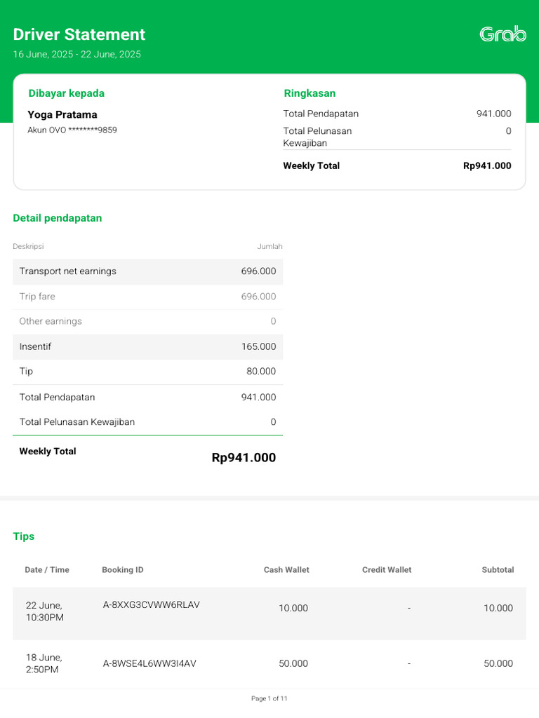 Grab Driver Earnings Statement Summary | PDF | Expense | Tax Deduction