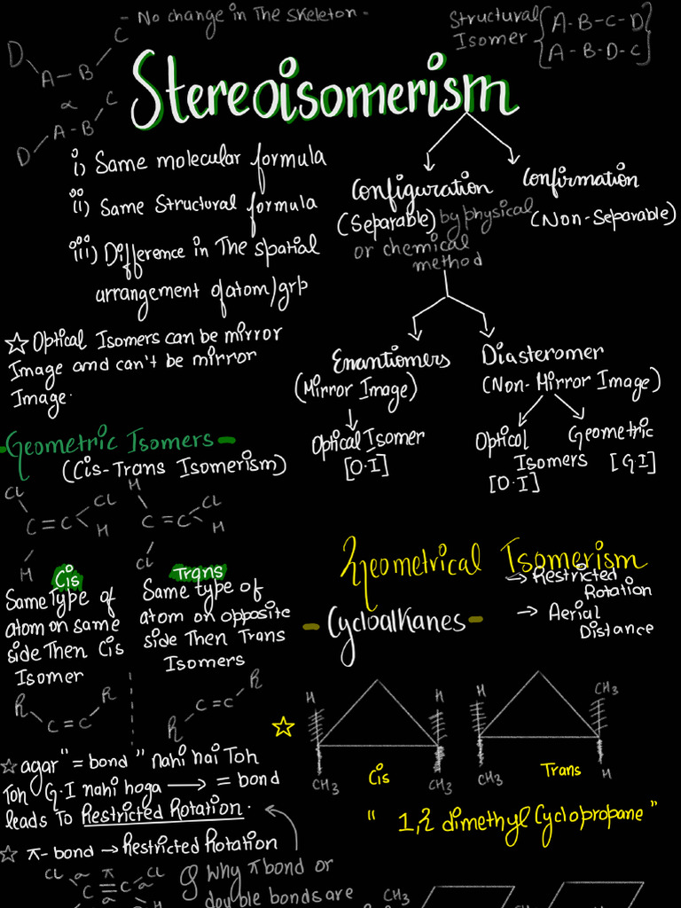 Stereoisomers 210212 221639 | PDF