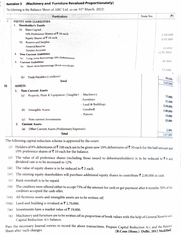 Q2 FA Written Off Propotionaly | PDF | Equity (Finance) | Financial Economics