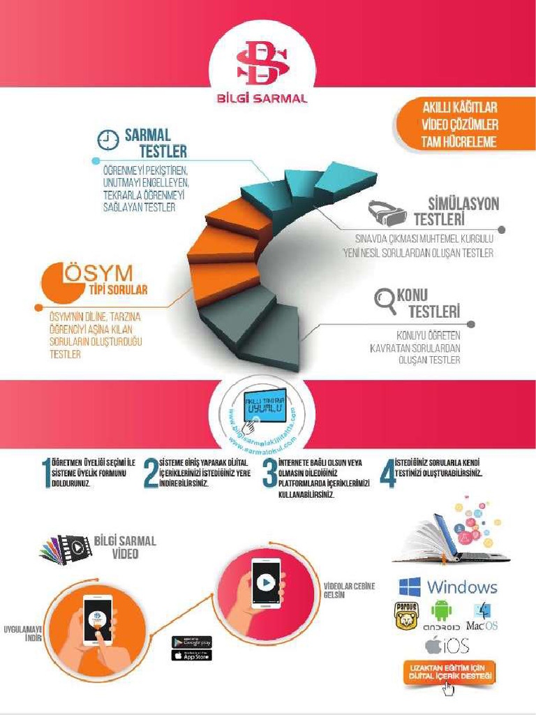2023 Basim Bilgi Sarmal Tyt Fizik Soru Bankasi PDF Indir 6162 | PDF