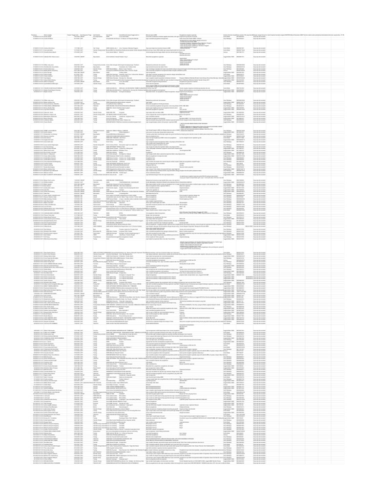 Daftar Peserta Mapper | PDF