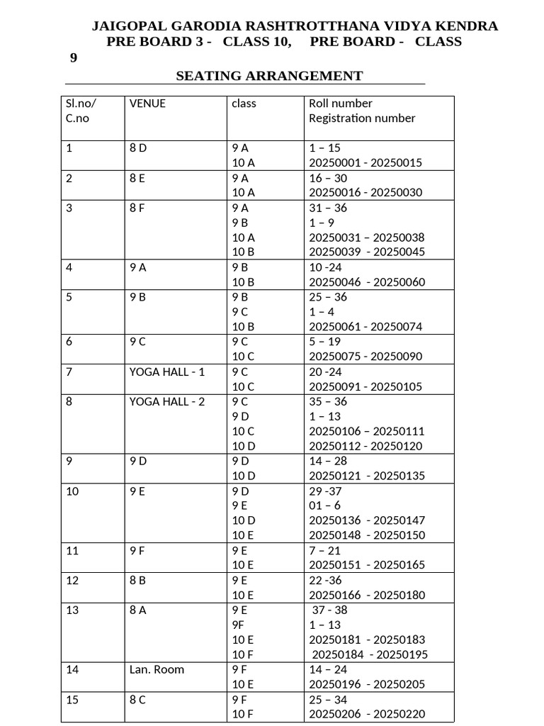 10 PRE 2 and 3 1738320269 | PDF