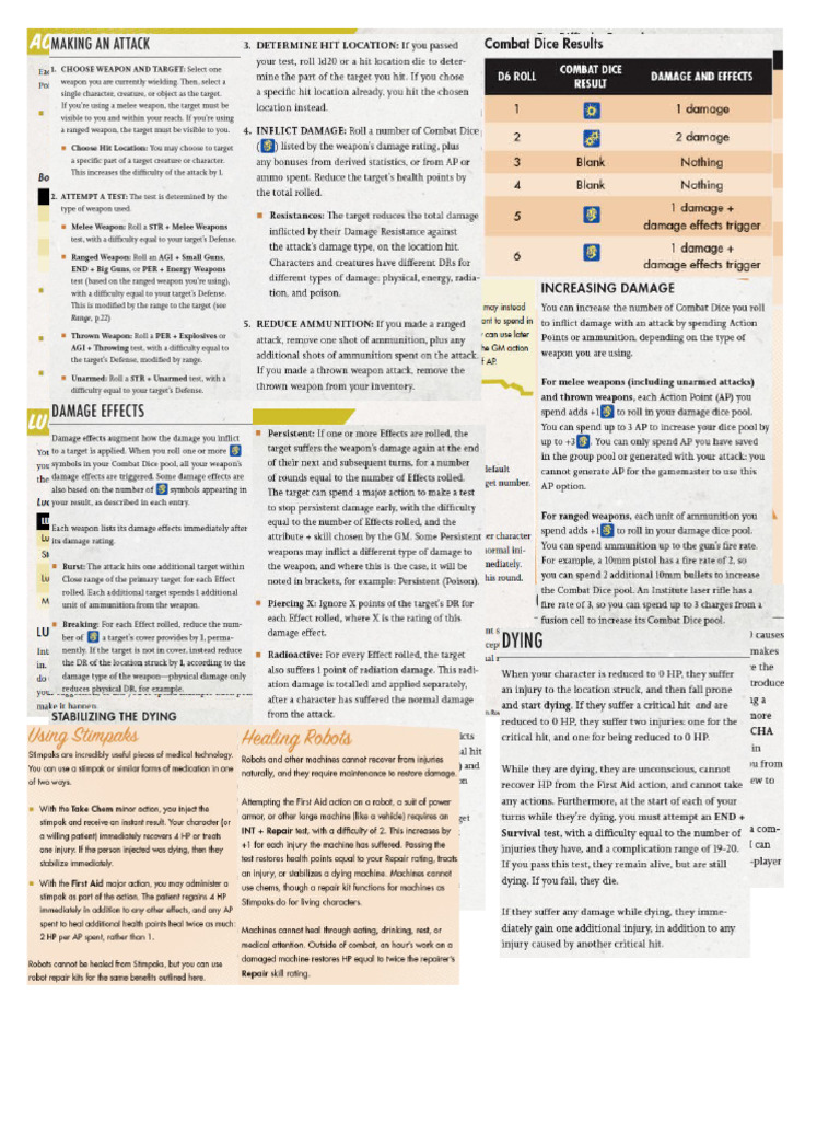 Fallout Cheat Sheet Character | PDF