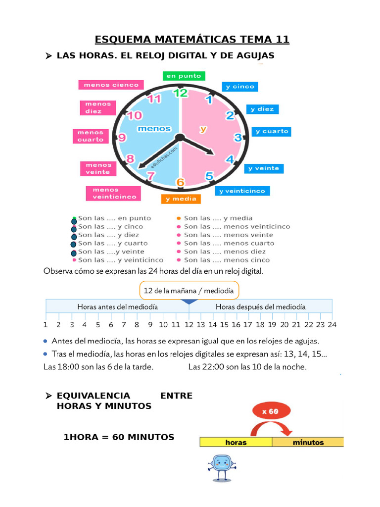 Esquema Matemáticas Tema 11 | PDF