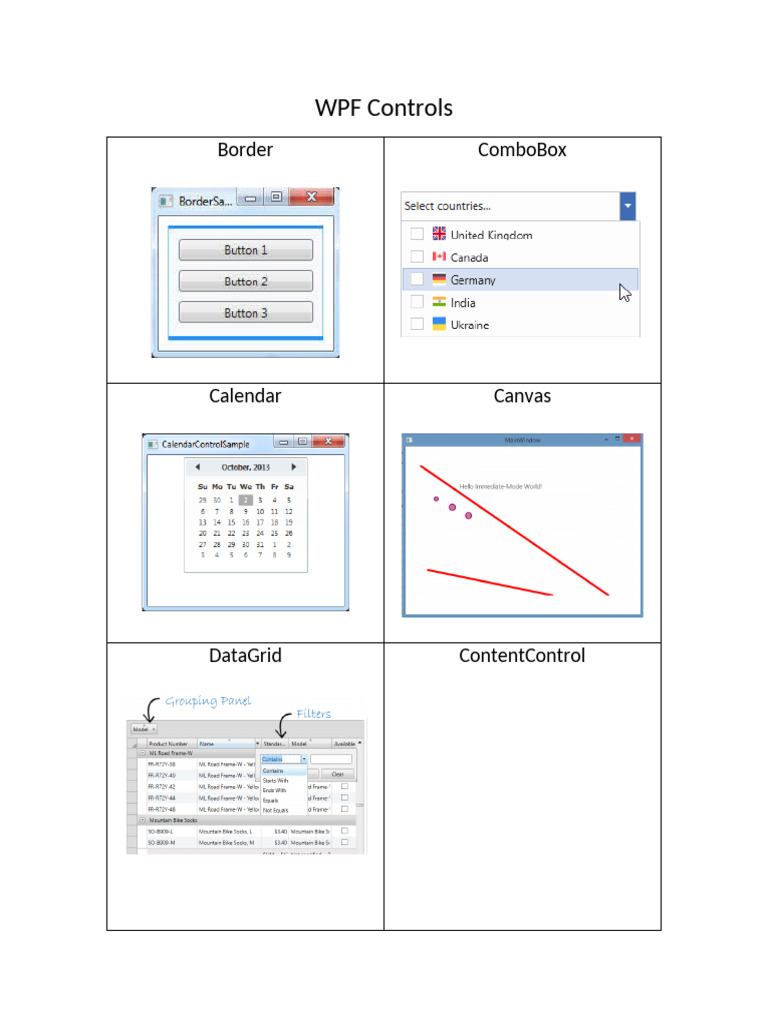 WPF Controls | PDF