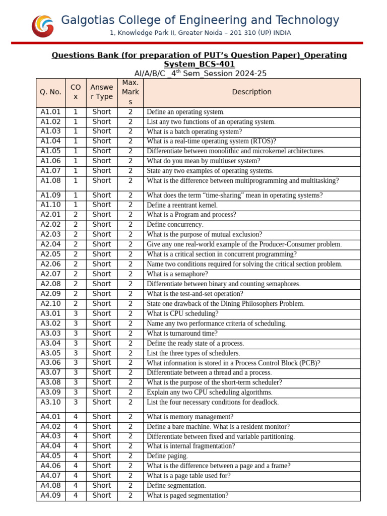 BCS401 Operating System Question Bank | PDF | Scheduling (Computing) | Computer Programming