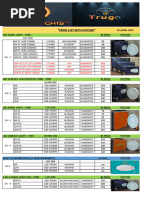 Essilor Lens Coating and Material Guide | PDF | Optics ...