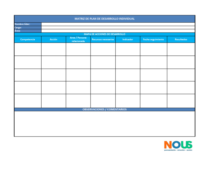 Matriz de Plan de Desarrollo Individual | PDF
