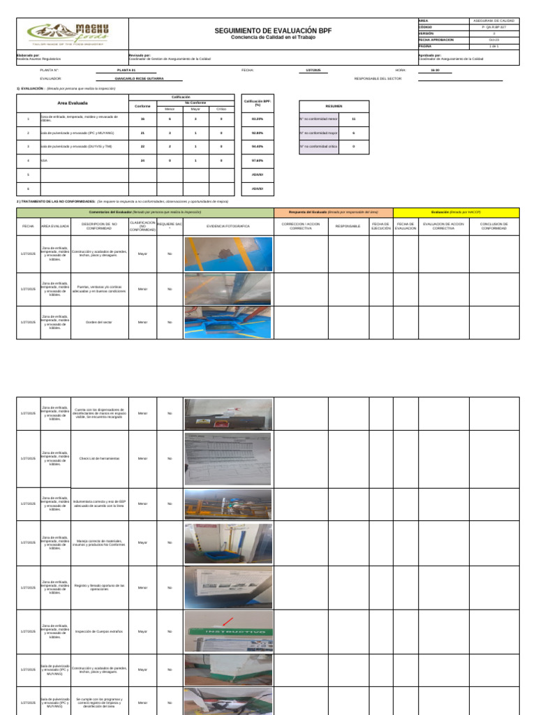 P-QA.R.bp.027 V3 Seguimiento de Evaluación BPF | PDF