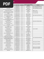 List of Beneficiary Bank Codes For Autopay Services - Cleaned | PDF ...