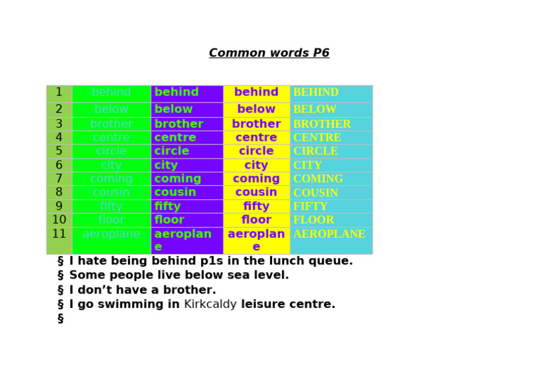 Common Words 2 | PDF