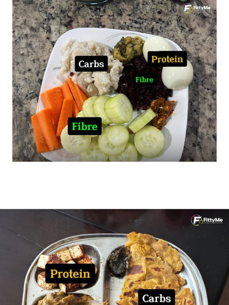 Healthy Plates | PDF