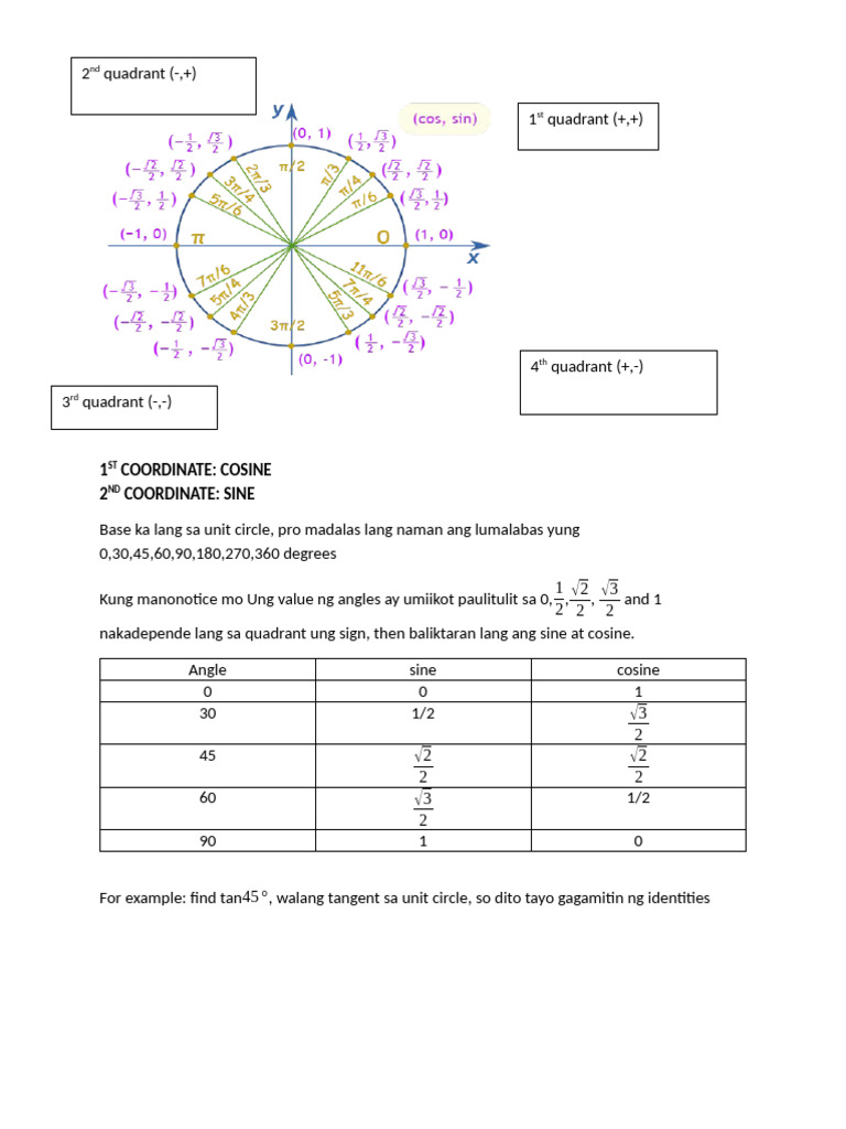 Unit Circle | PDF