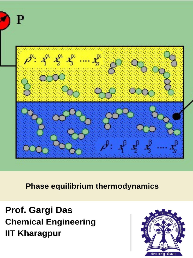 103105127 | PDF | Heat | Thermodynamic Equilibrium
