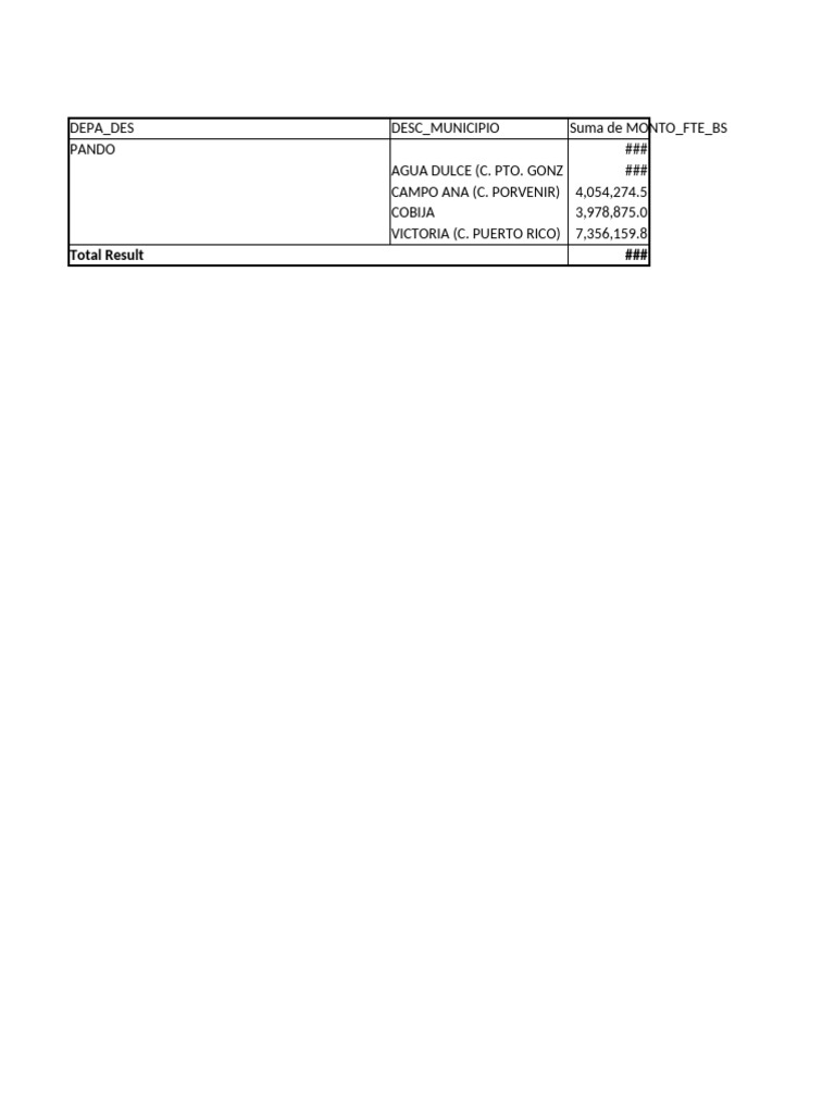 Examen Corregido | PDF