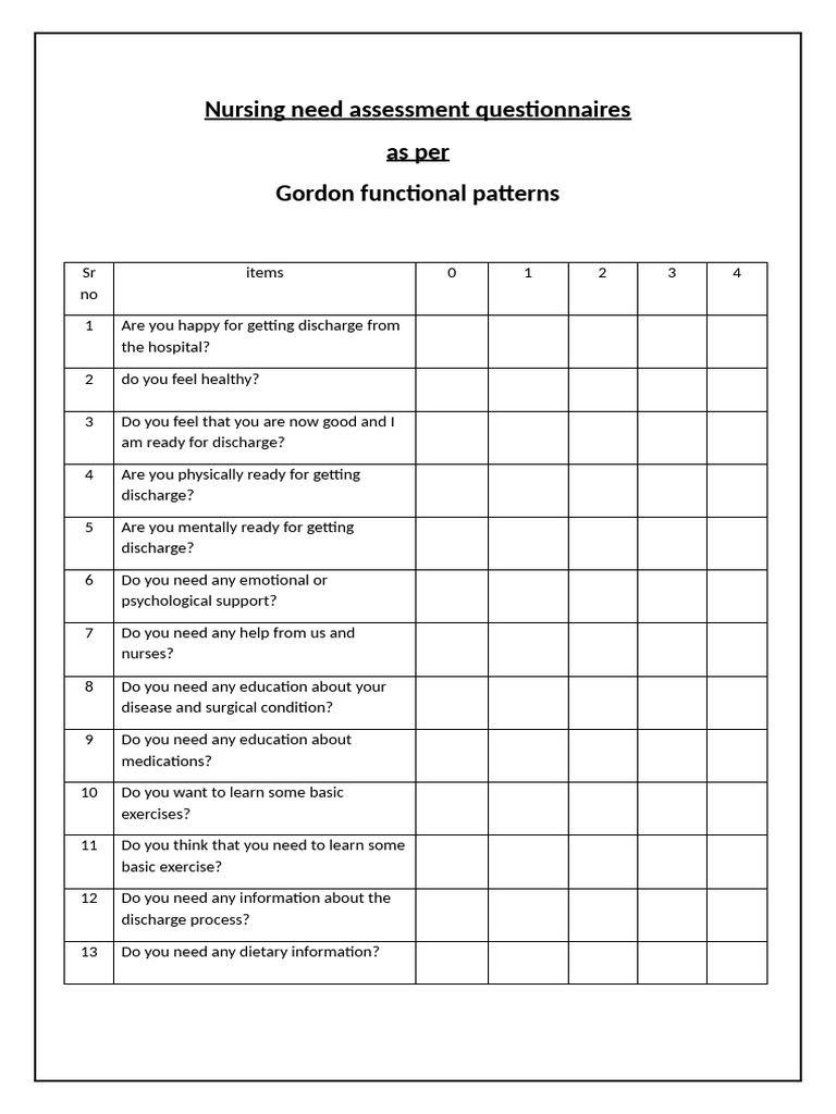 Nursing Need Assessment Questionnaires | PDF
