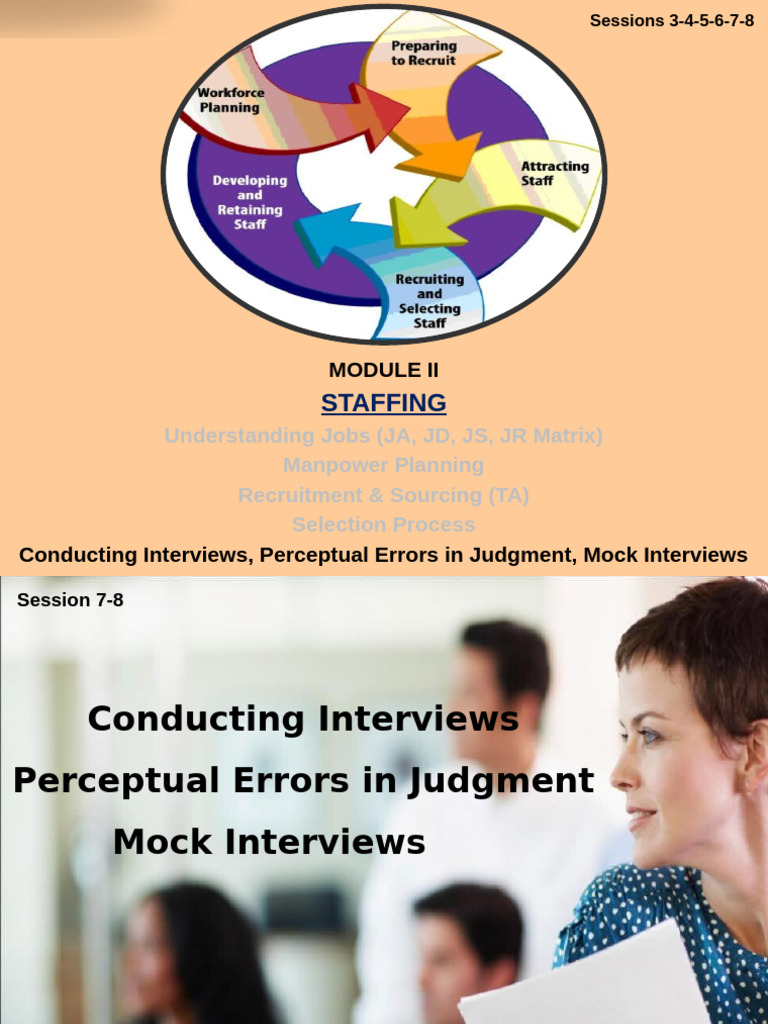 Session 7-8 Conducting Job Interviews Role-Play | PDF | Bias | Interview