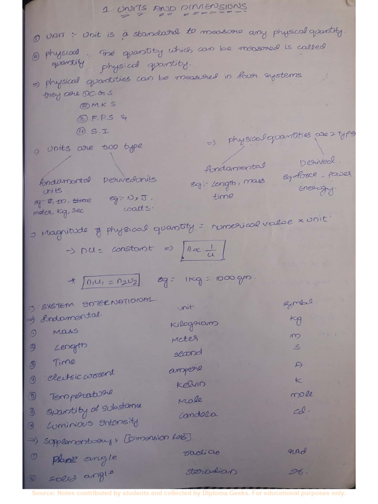 Units and Dimensions | PDF
