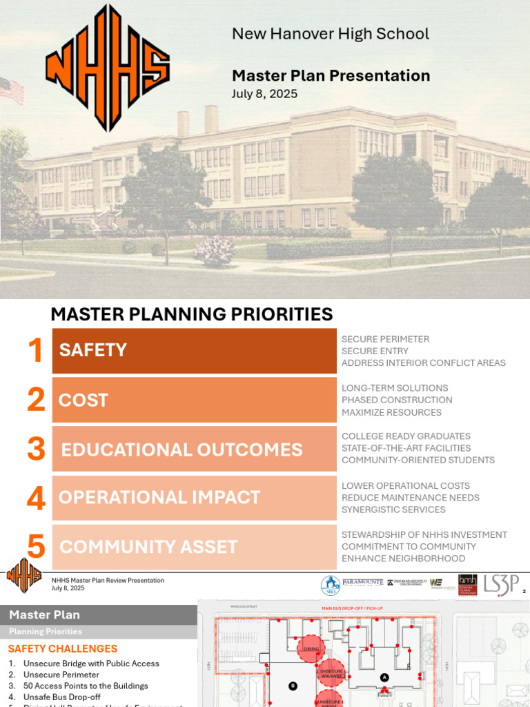 2025.0708 - NHHS Master Plan - BOE Meeting | PDF
