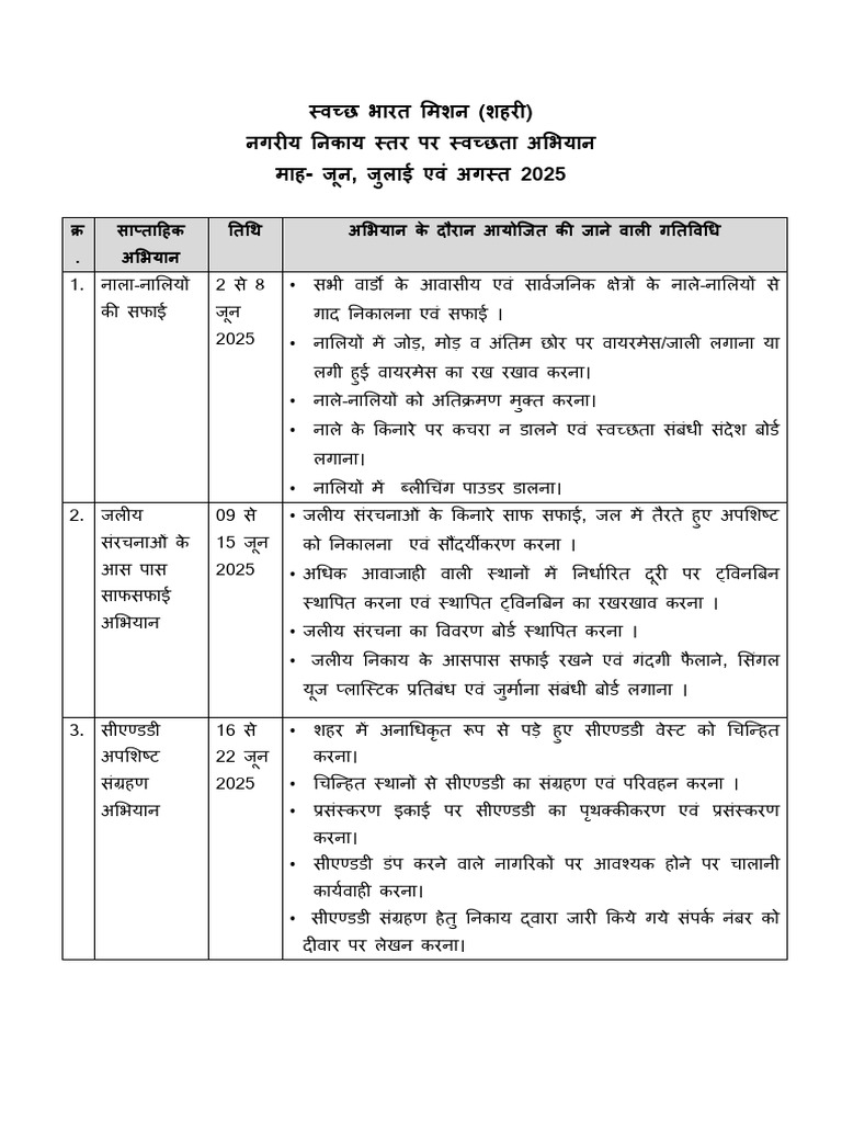 Campaign Calander June To Aug. 2025 | PDF