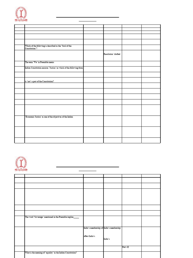 MCQBank Paper5 | PDF | Negotiable Instrument | Promissory Note