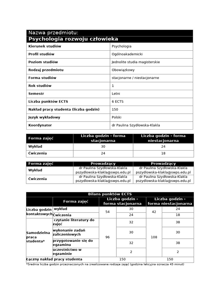 Psychologia+Rozwoju+CzÅ Owieka+PSK | PDF