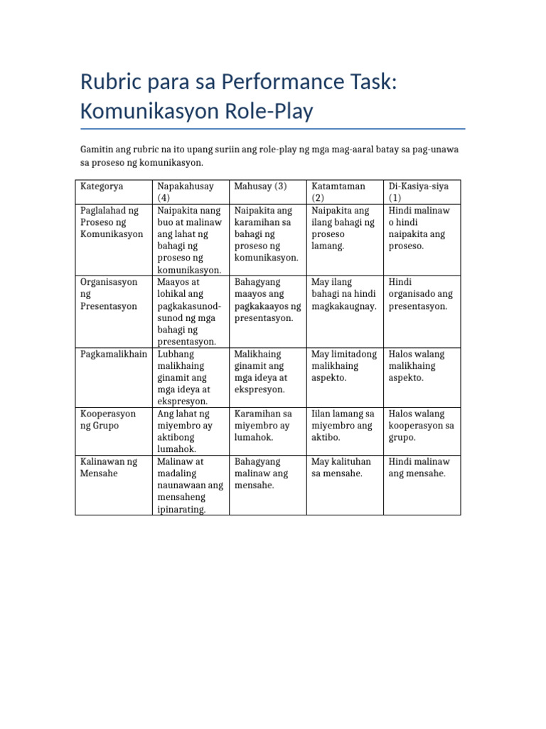 Rubric Komunikasyon Roleplay | PDF