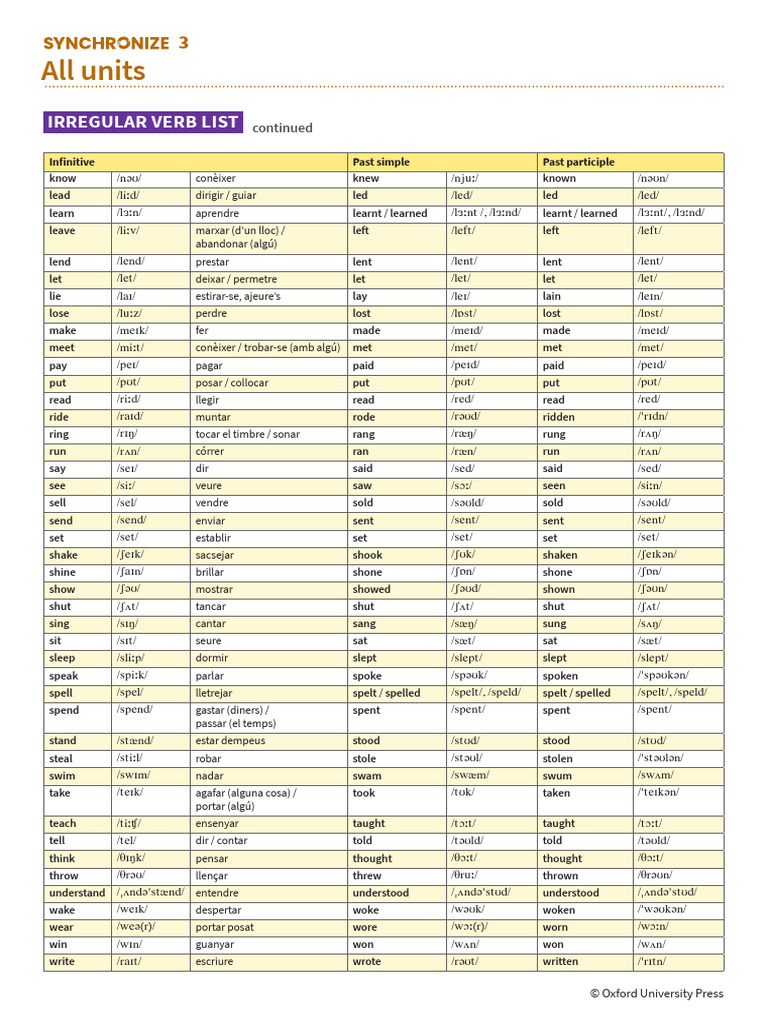 Catalan Irregular Verbs List PDF | PDF | Syntax | Languages