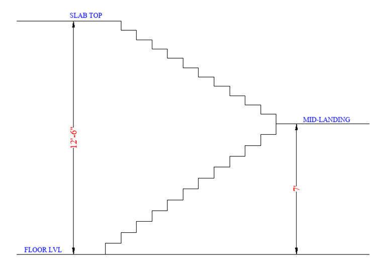 Slab Height Details | PDF
