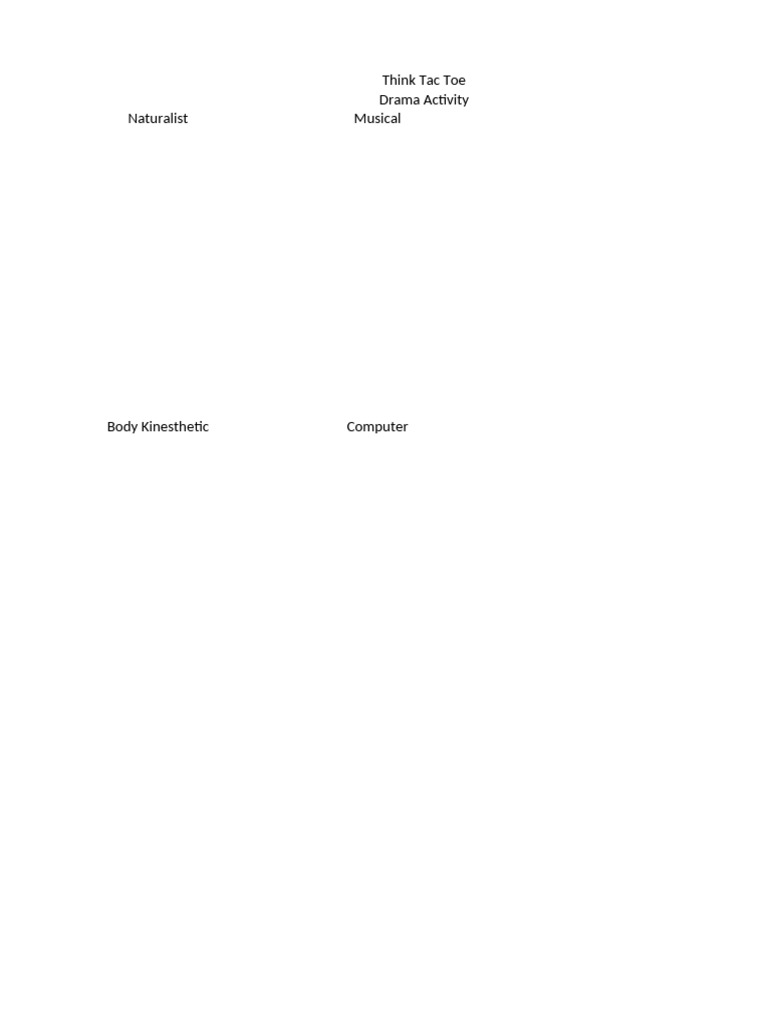 Creating A Choice Board For Theater Arts Class | PDF