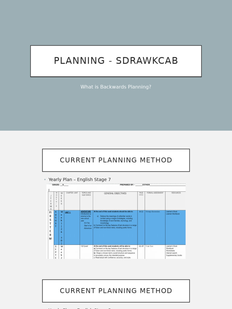 Backwards Planning for Effective Teaching | PDF