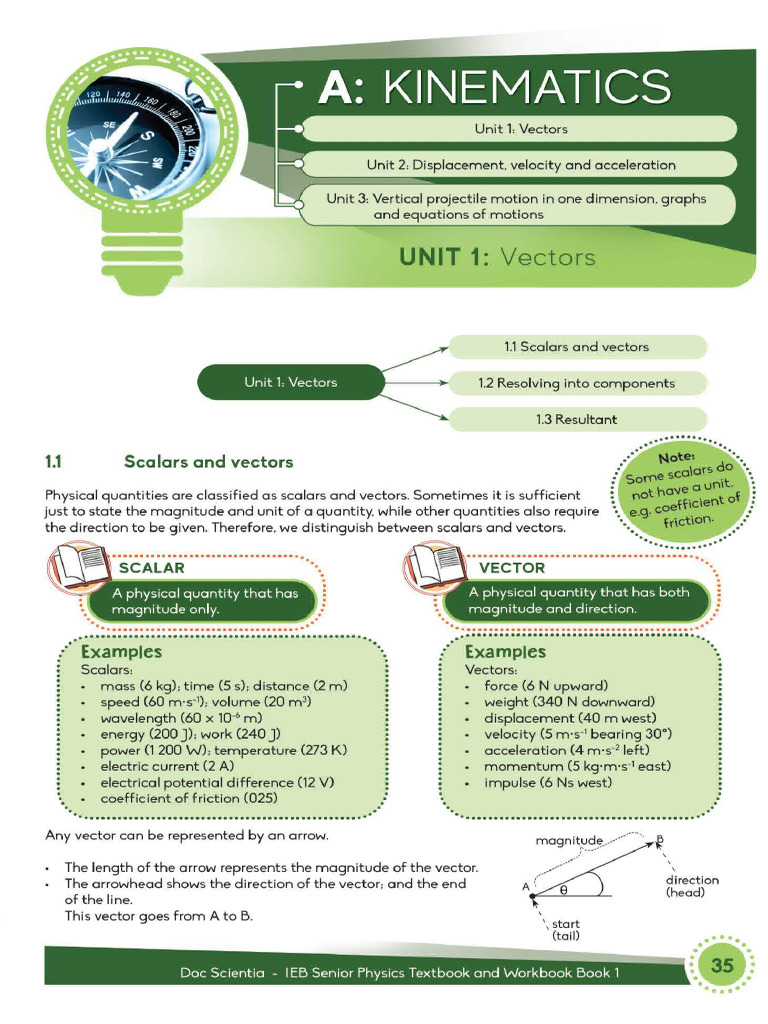 KINEMATICS (Vectors, Displacement, Velocity and Acceleration, Vertical Projectile Motion in One ...