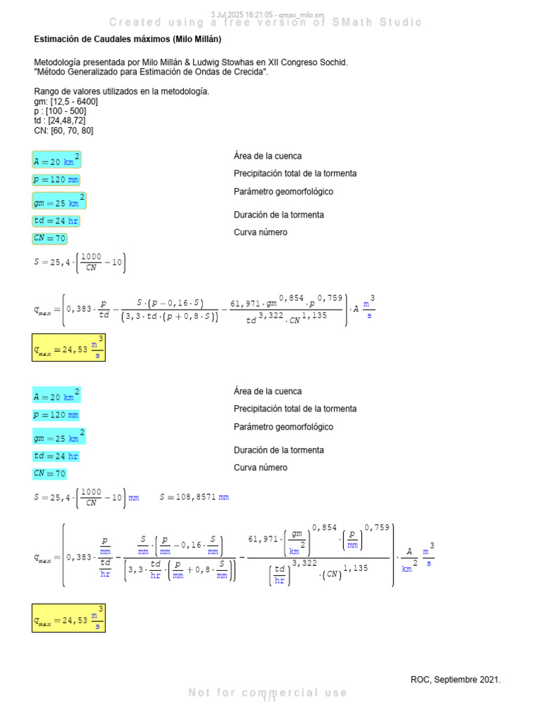Estimación de Caudales Máximos Método Millán | PDF
