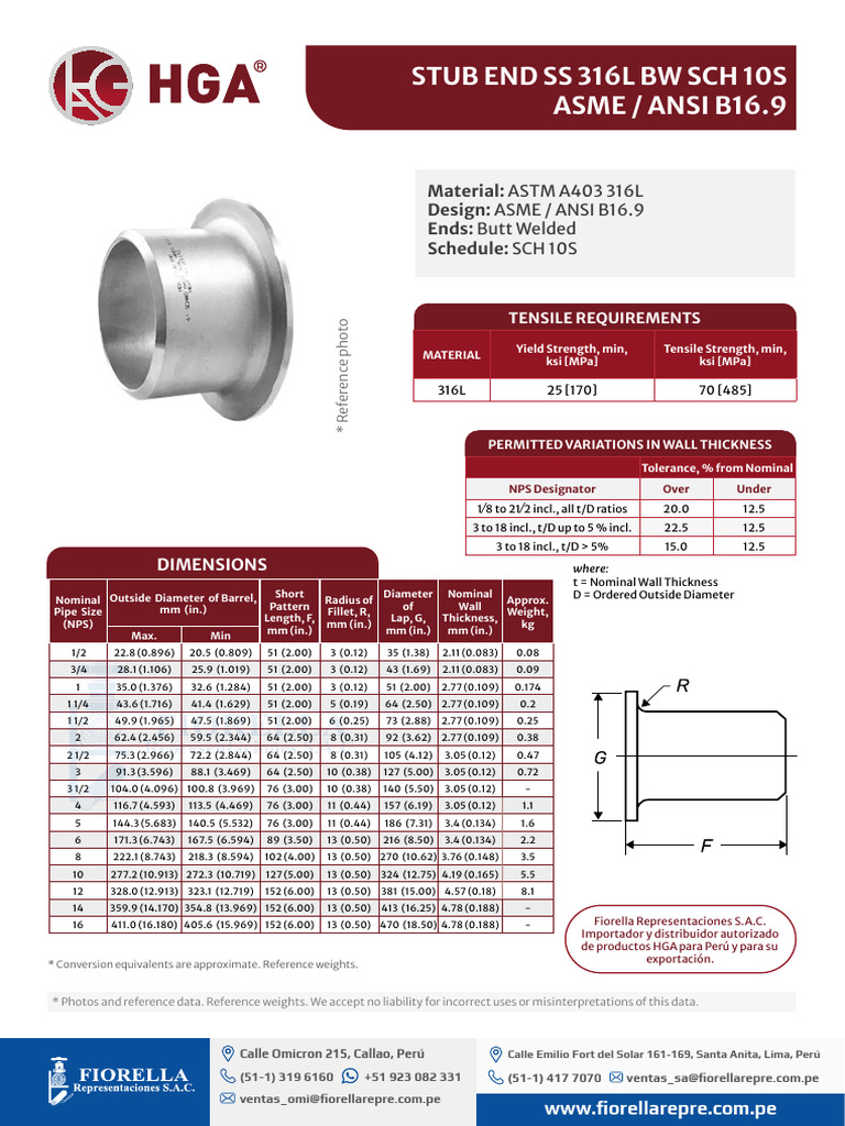 Estub End | PDF | Materials | Building Engineering