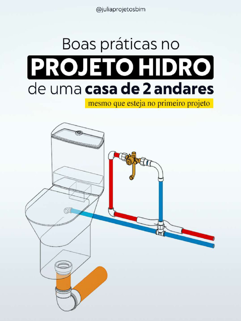 Boas Práticas Projeto Hidro | PDF