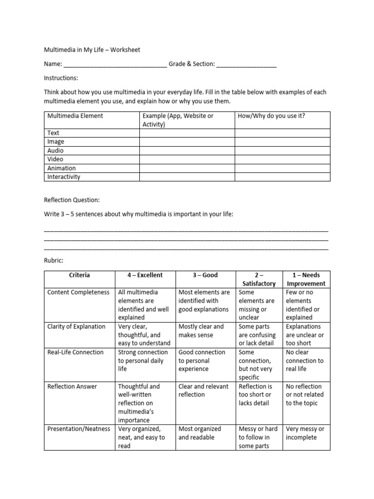Multimedia in My Life-Worksheet | PDF | Multimedia | Human Communication