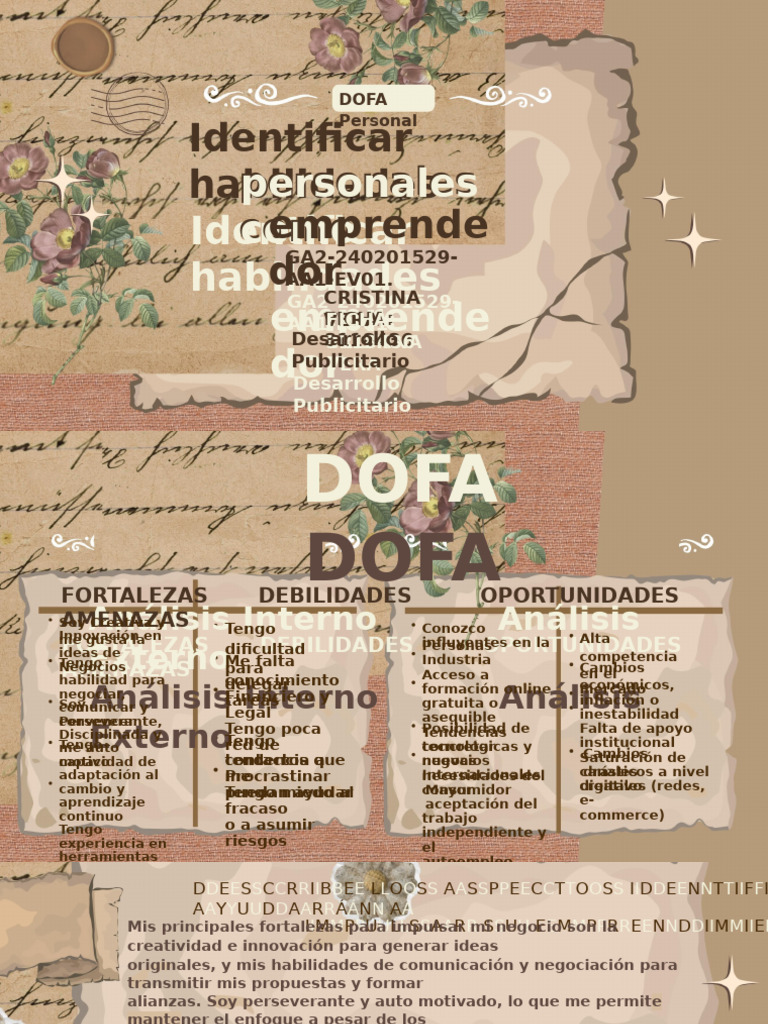 DOFA Personal | PDF | Análisis FODA | Business