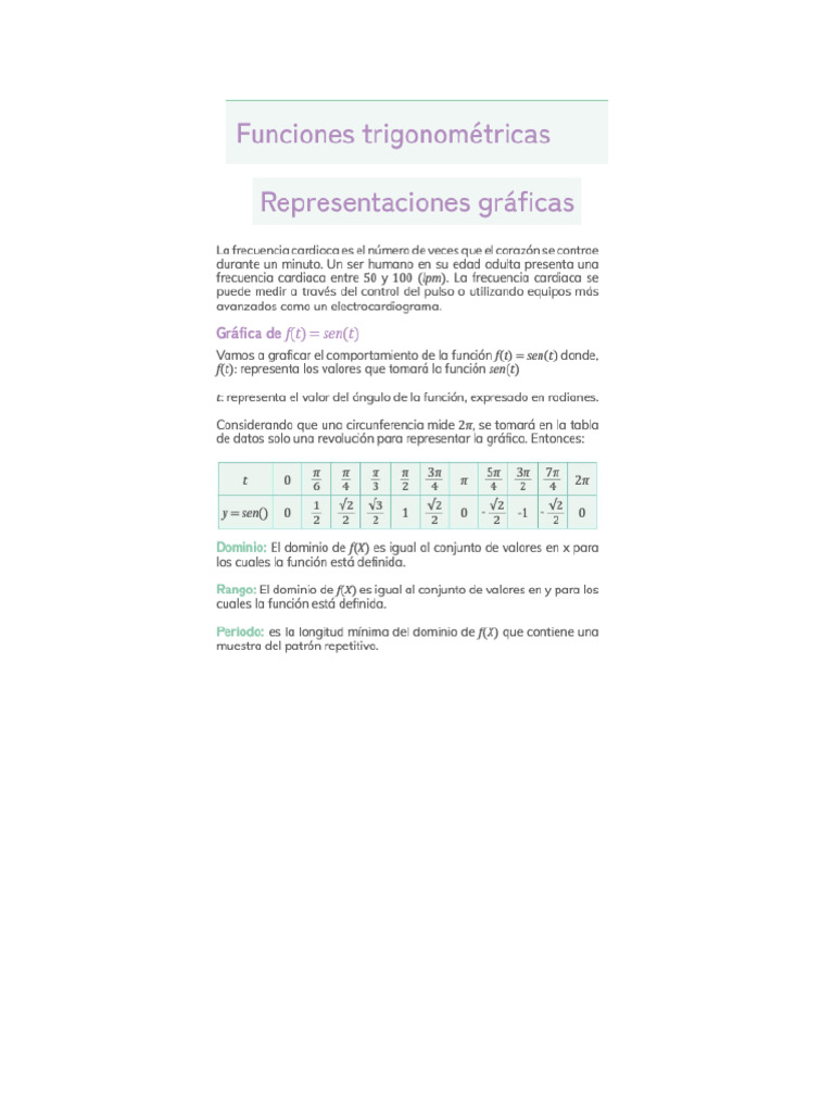 Materia Grafica de Las Funciones Trigonometricas | PDF