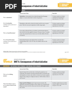 Heimler's APUSH Unit 5 Review Guide | PDF | Reconstruction Era ...